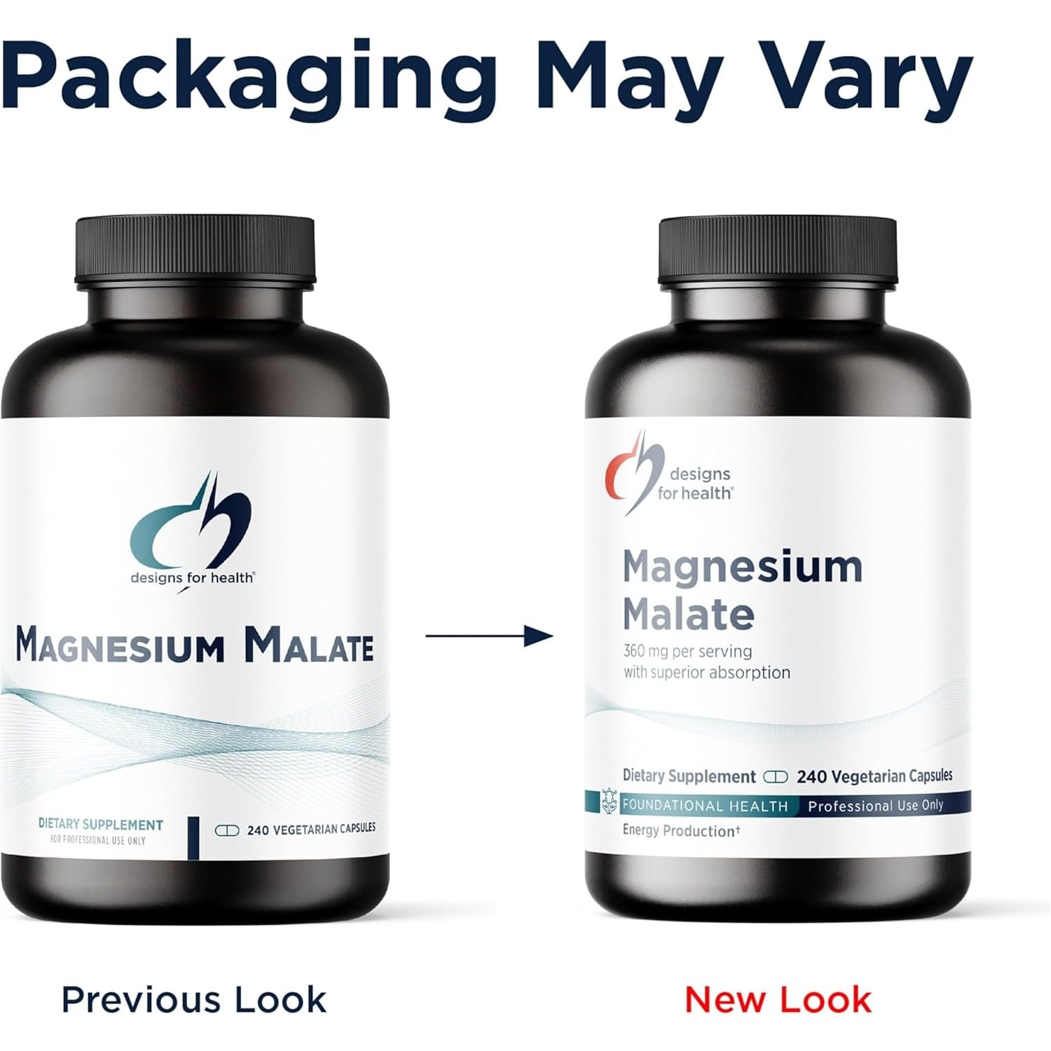 magnesium malate supports healthy bones