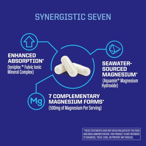 Magnesium Multiplex for better sleep