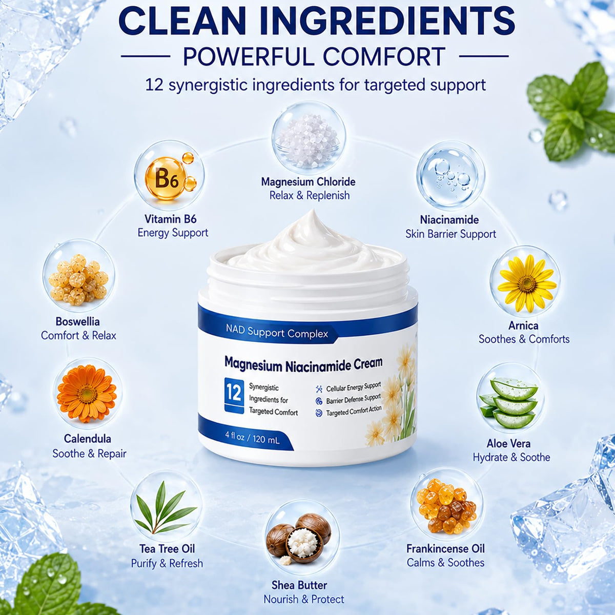 magnesium niacinamide skin benefits