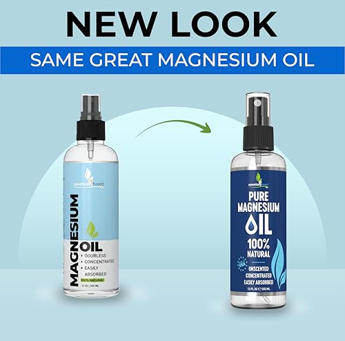 magnesium oil for a restful night
