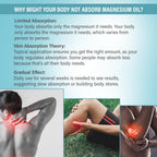 magnesium oil for athletic recovery