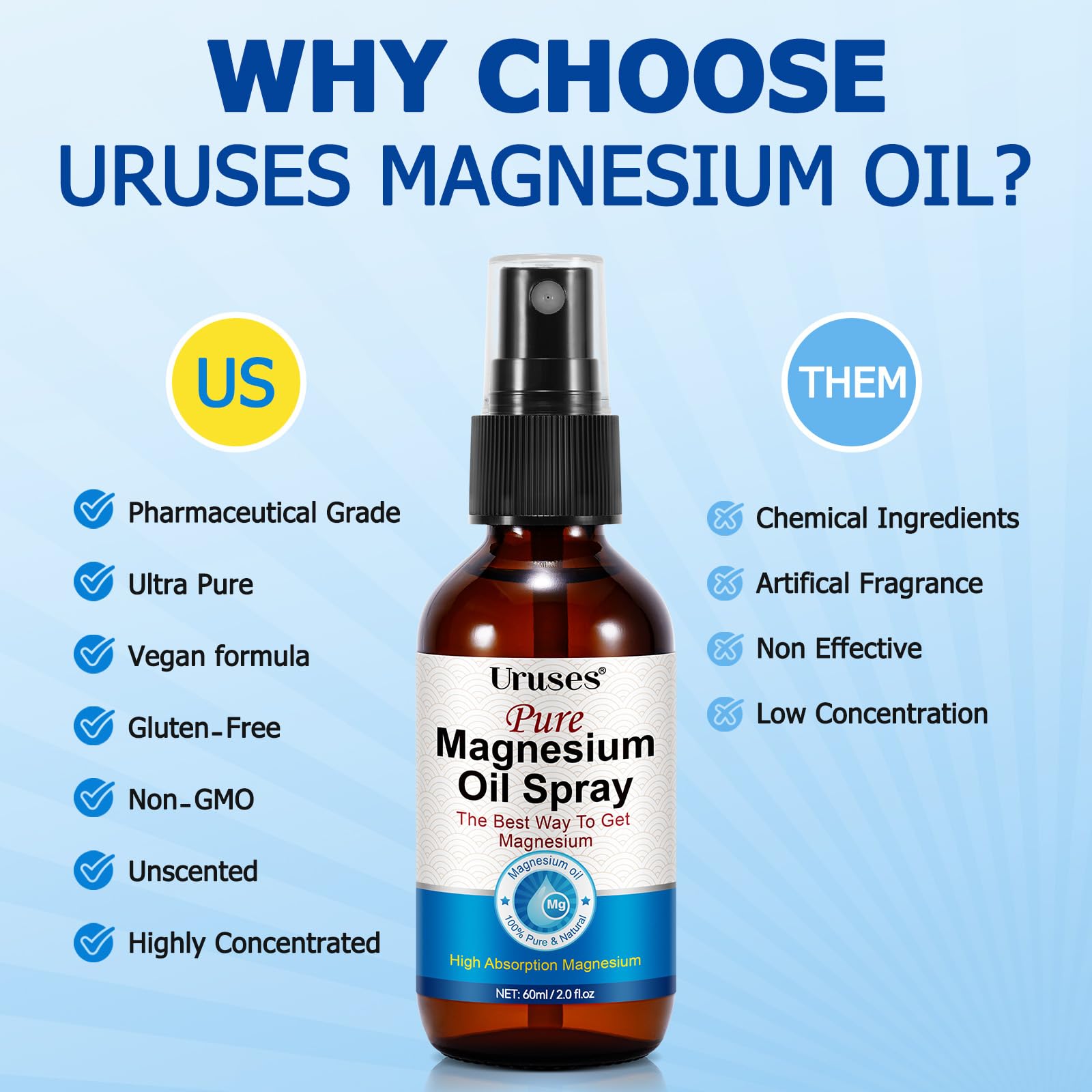 magnesium oil for better sleep