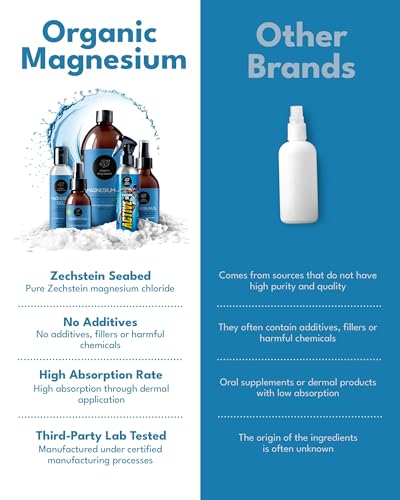 magnesium oil for daily use