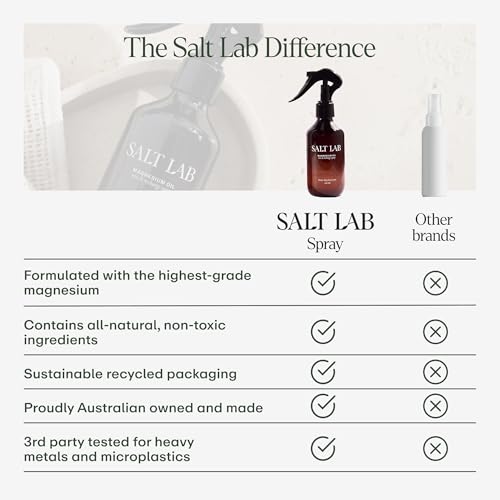 magnesium oil for everyday wellness