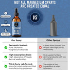 magnesium oil for improved wellness