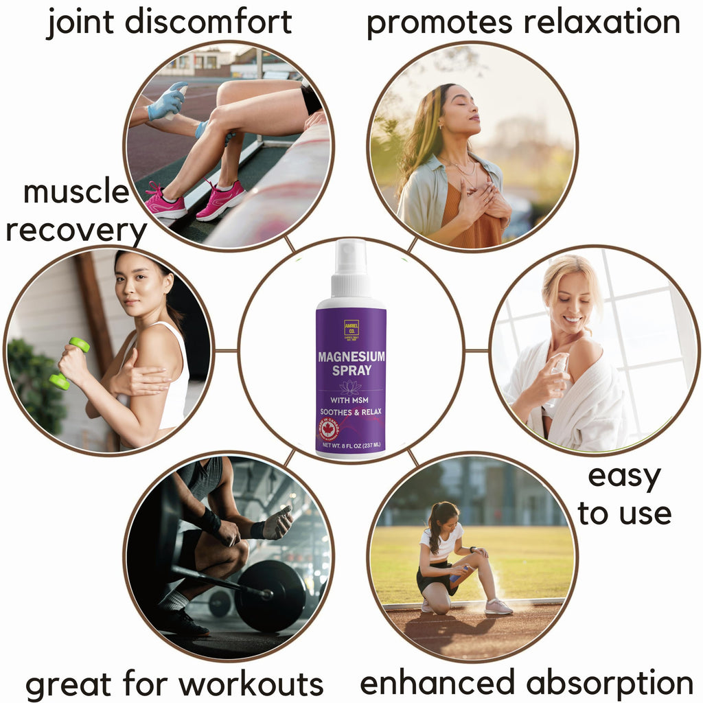 magnesium oil for joint support