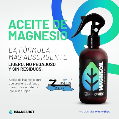 magnesium oil for muscle recovery