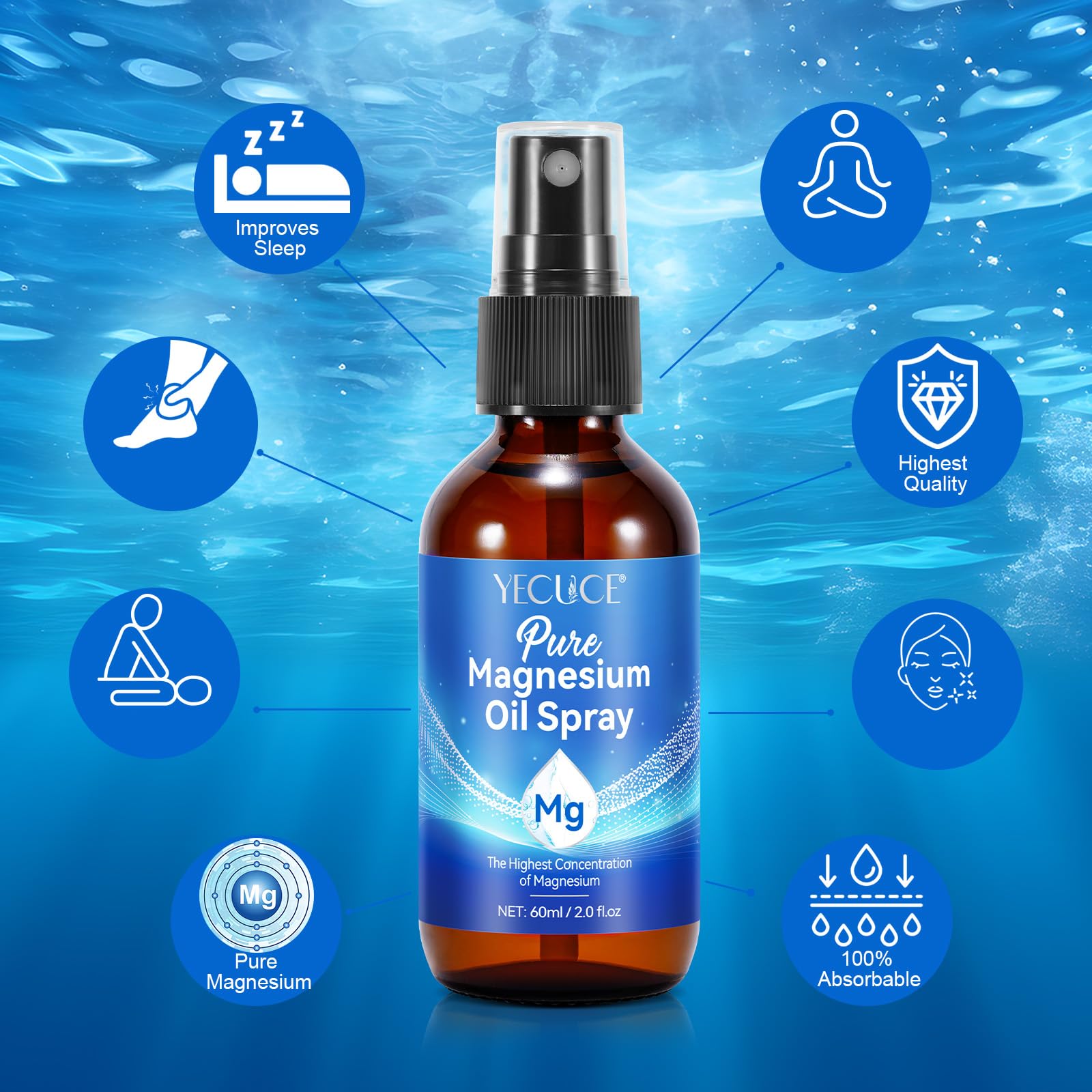 magnesium oil for muscle relaxation