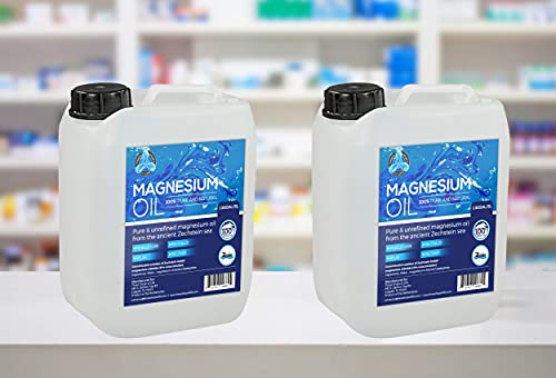magnesium oil for pain and inflammation relief