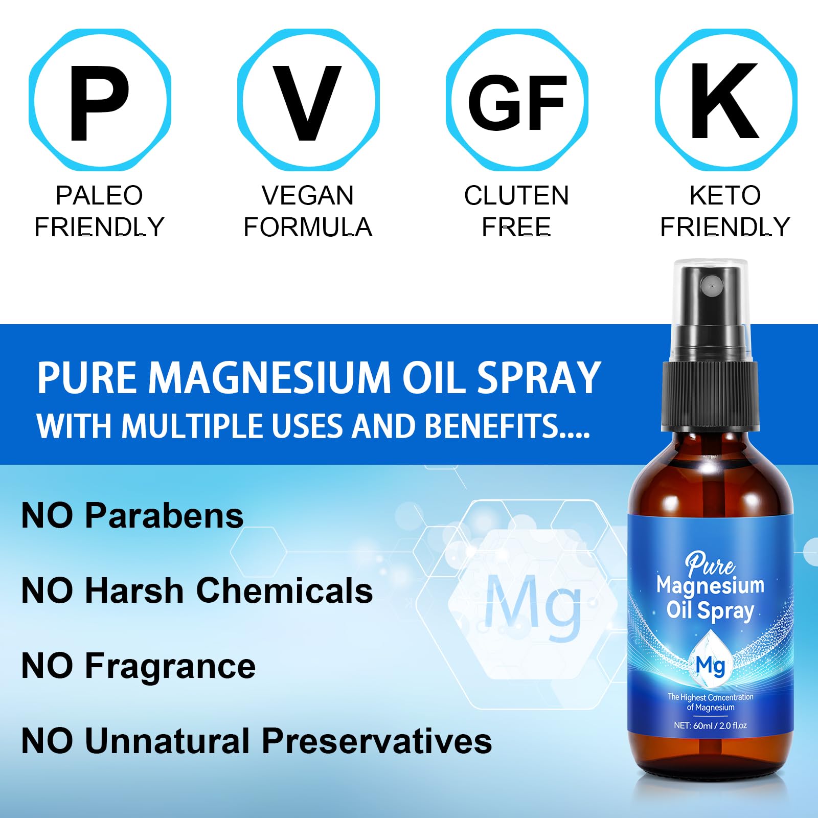 magnesium oil for post-workout recovery