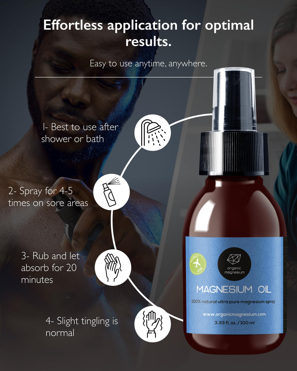 magnesium oil for restful sleep