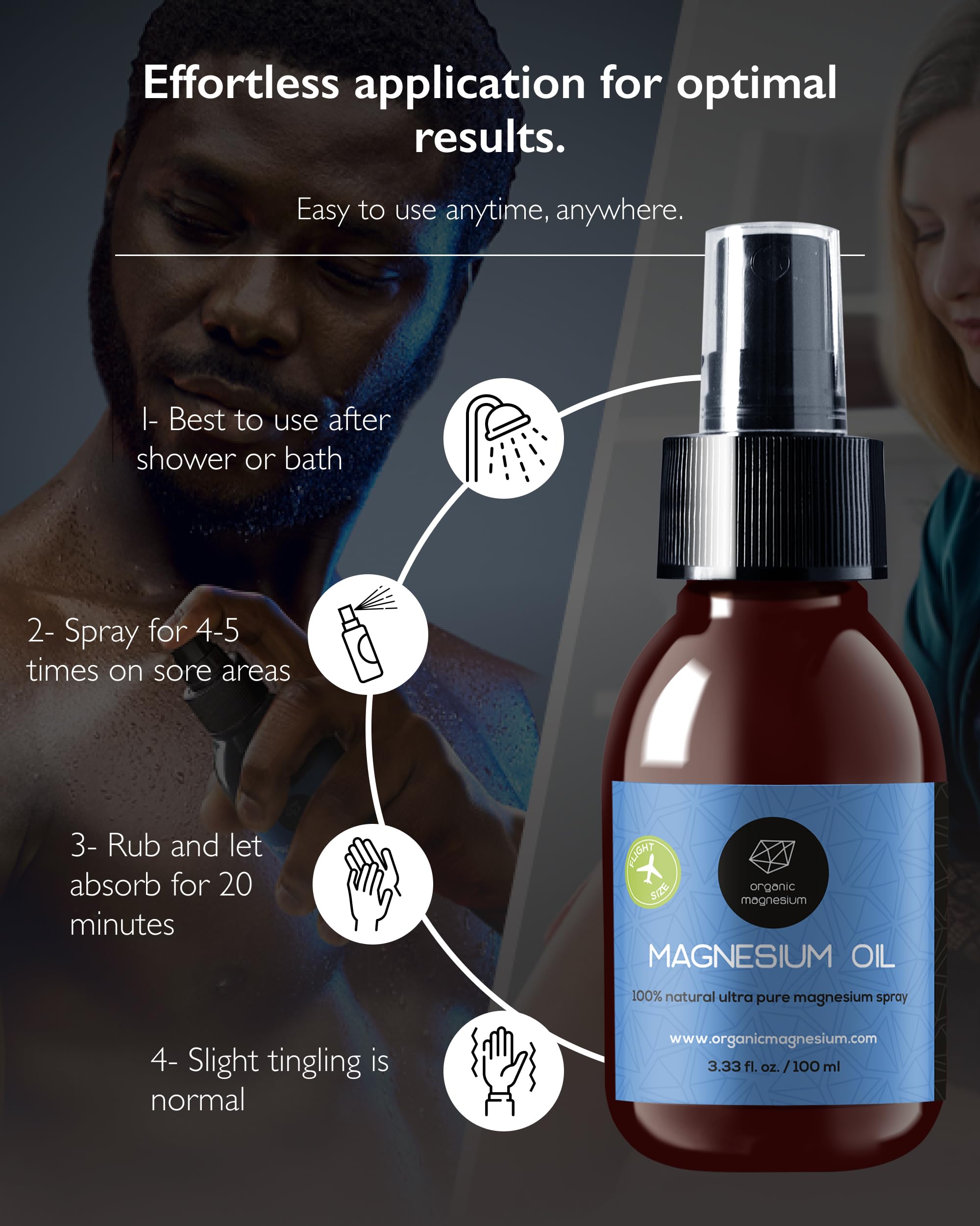 magnesium oil for restful sleep