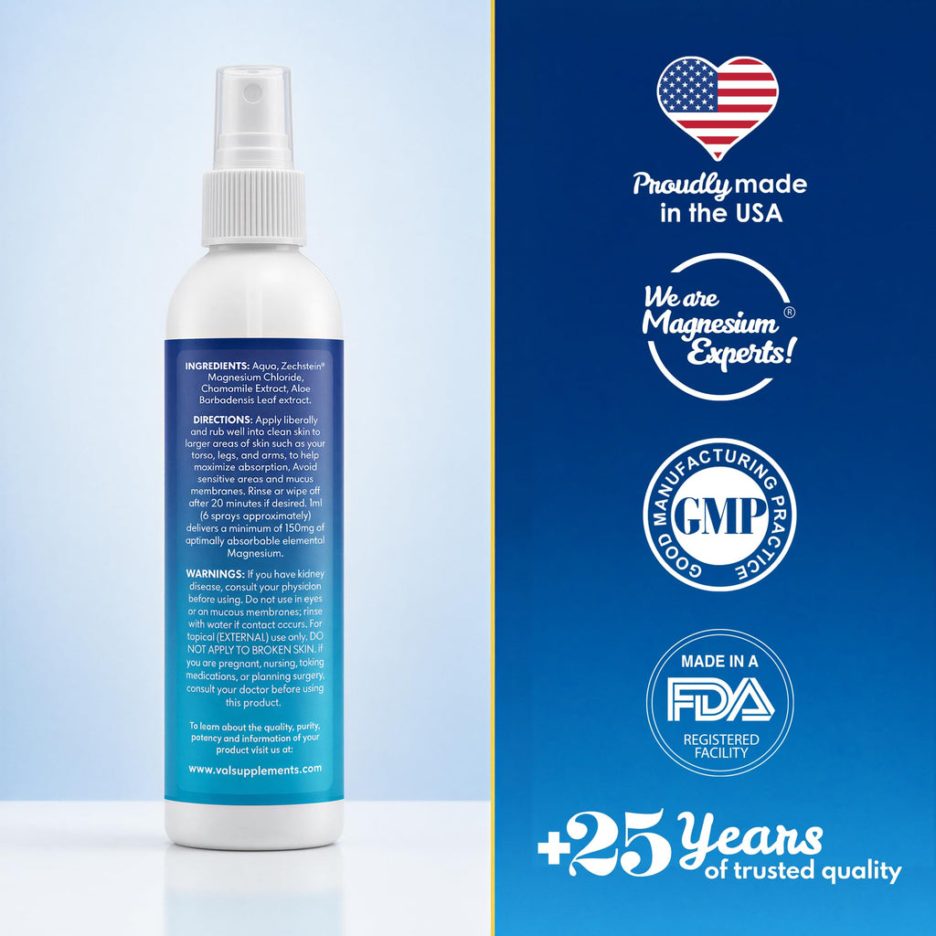 Magnesium oil for skin hydration