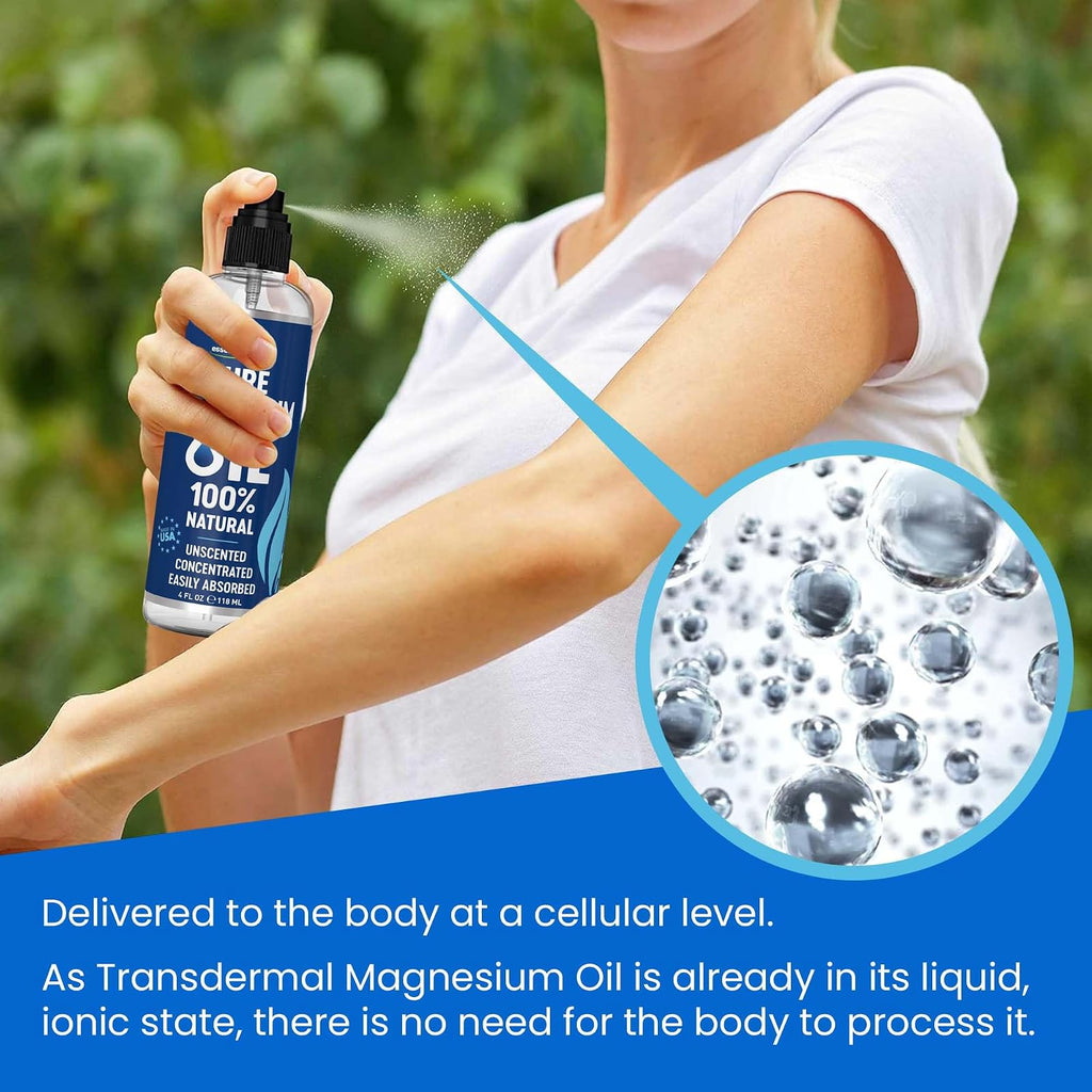 magnesium oil for skin hydration