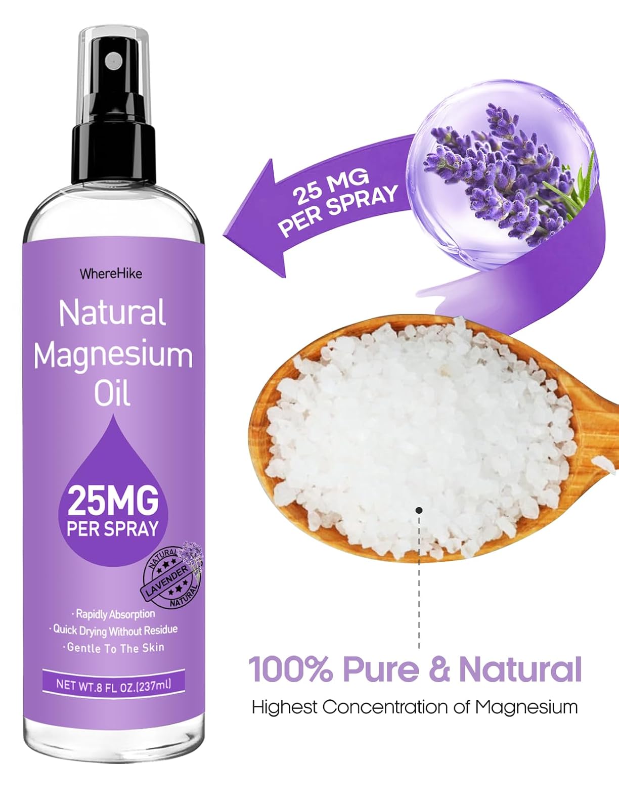 magnesium oil for skin hydration