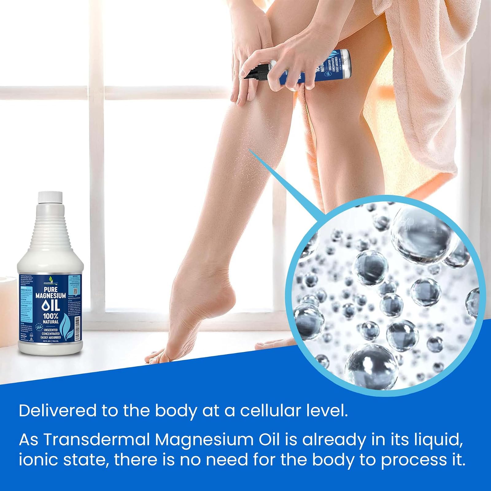 magnesium oil for skin hydration