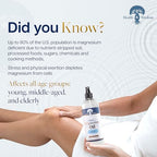 magnesium oil for skin hydration