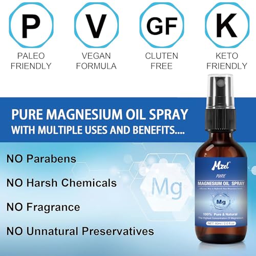 Magnesium oil for soothing dry skin