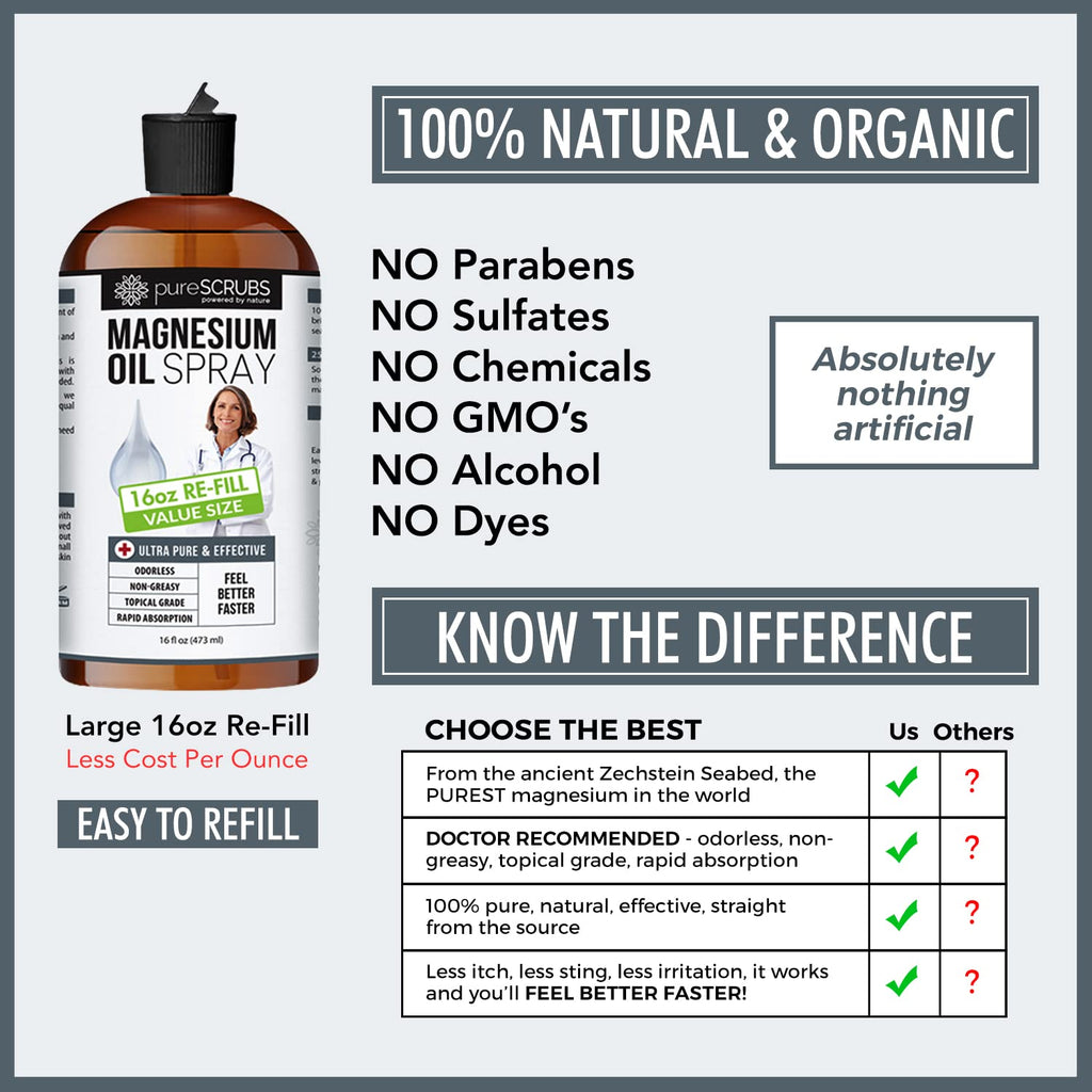 magnesium oil for stress relief