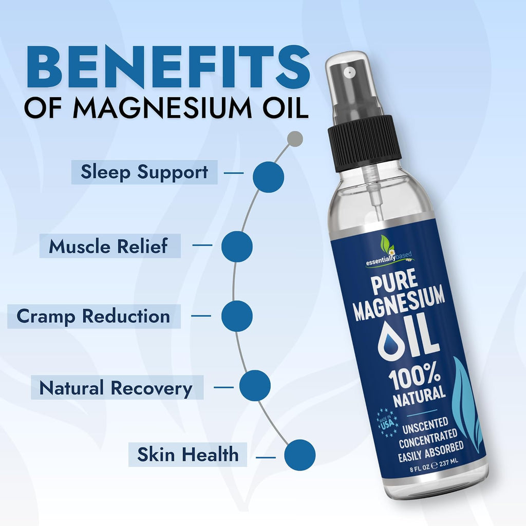 Magnesium oil spray for muscle relief