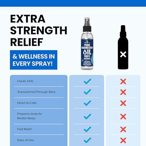 magnesium oil spray for relaxation