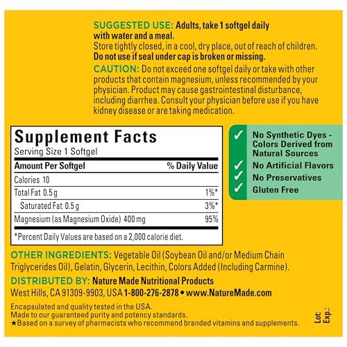 magnesium oxide for daily wellness