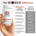 magnesium oxide for daily wellness