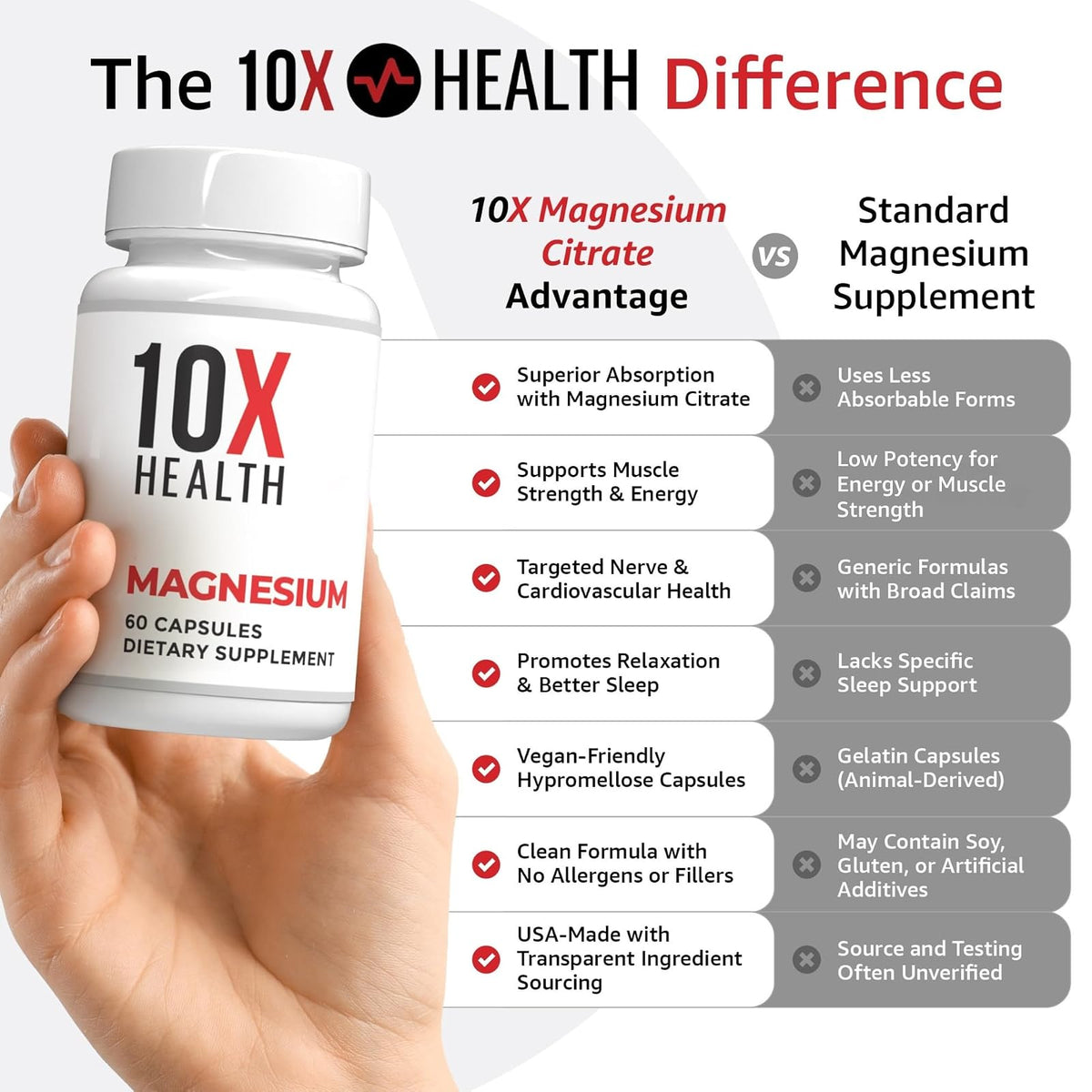 magnesium oxide for daily wellness
