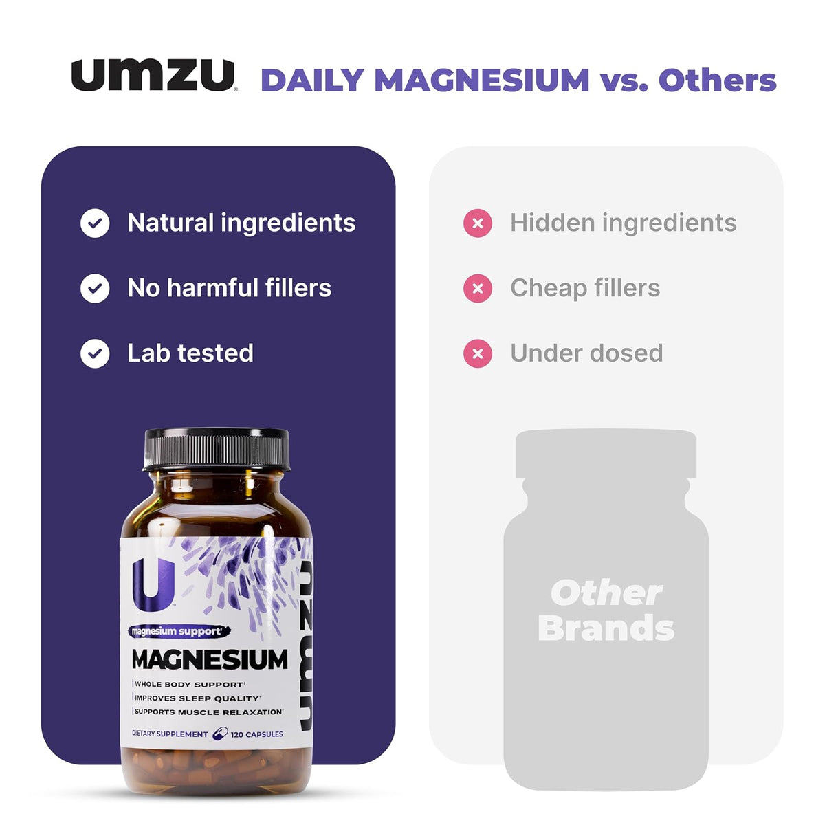Magnesium oxide for digestive health