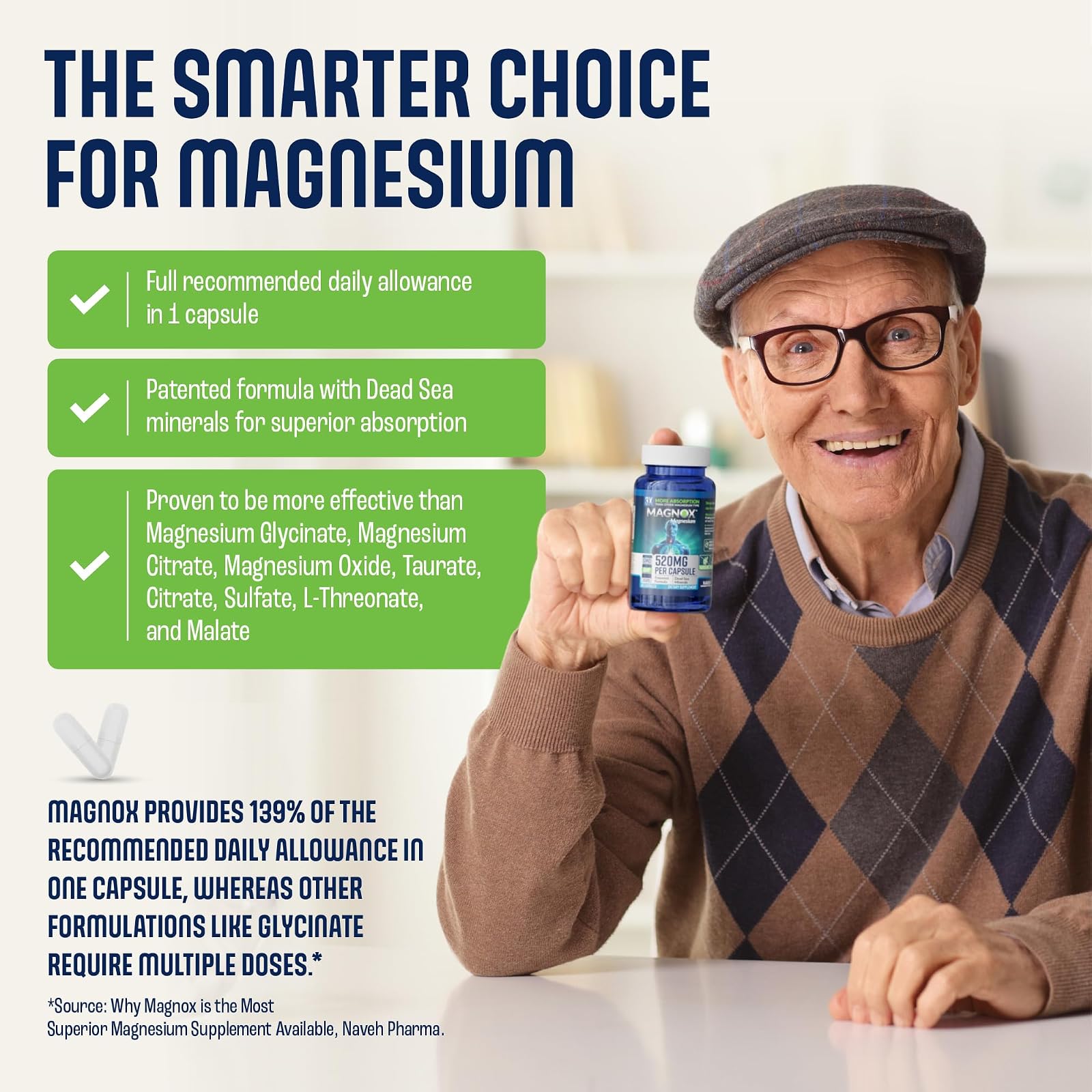Magnesium oxide for digestive health