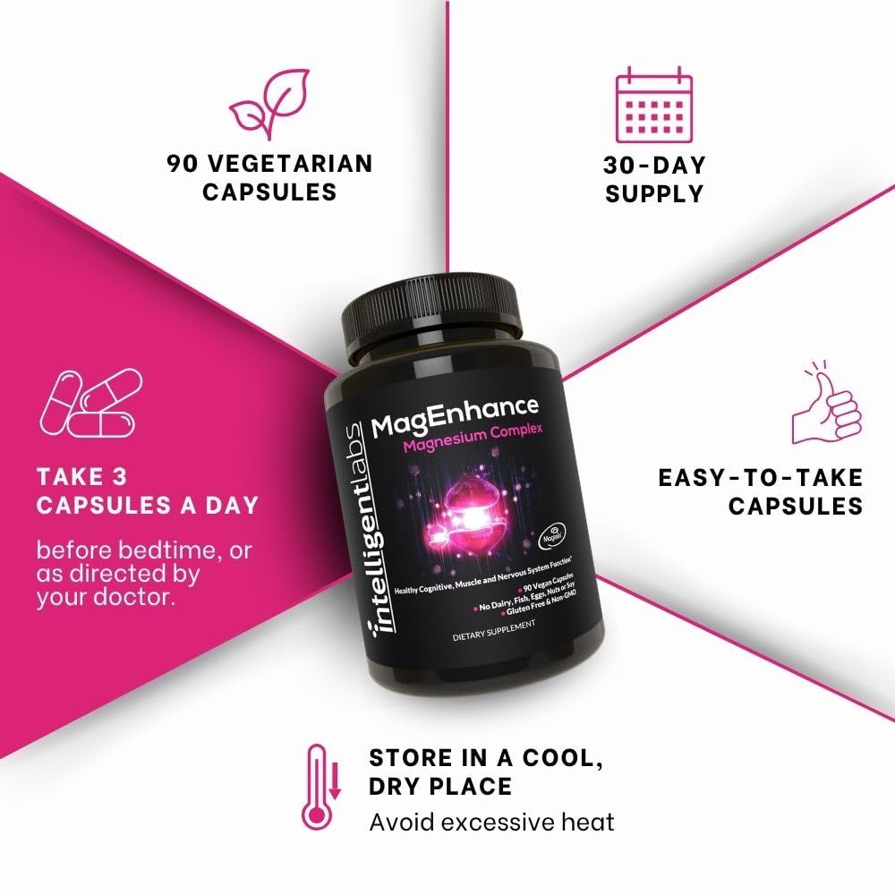 Magnesium oxide for energy support