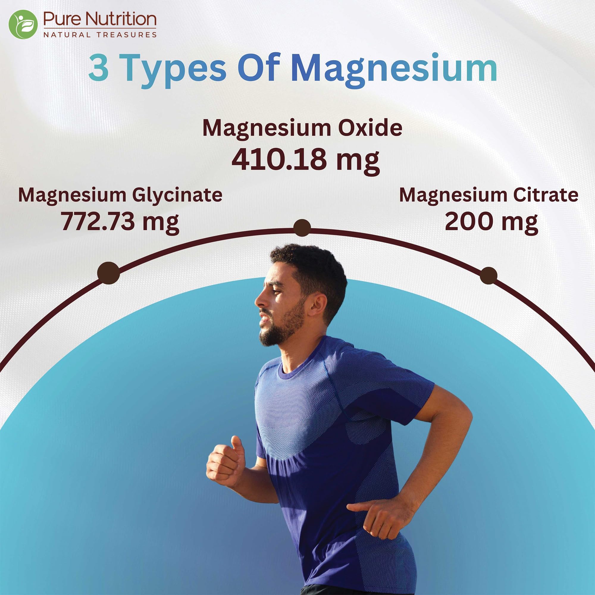 magnesium oxide for enhanced absorption