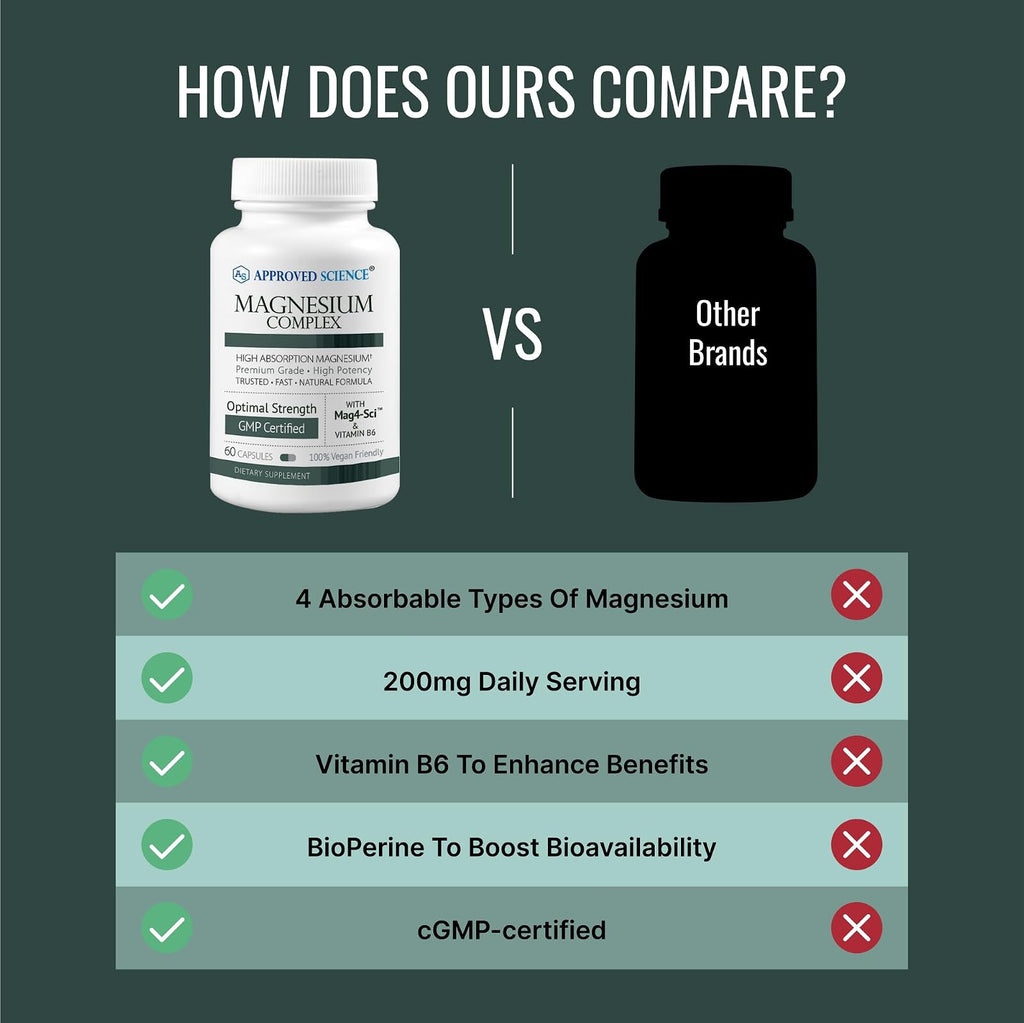 magnesium oxide for muscle relaxation