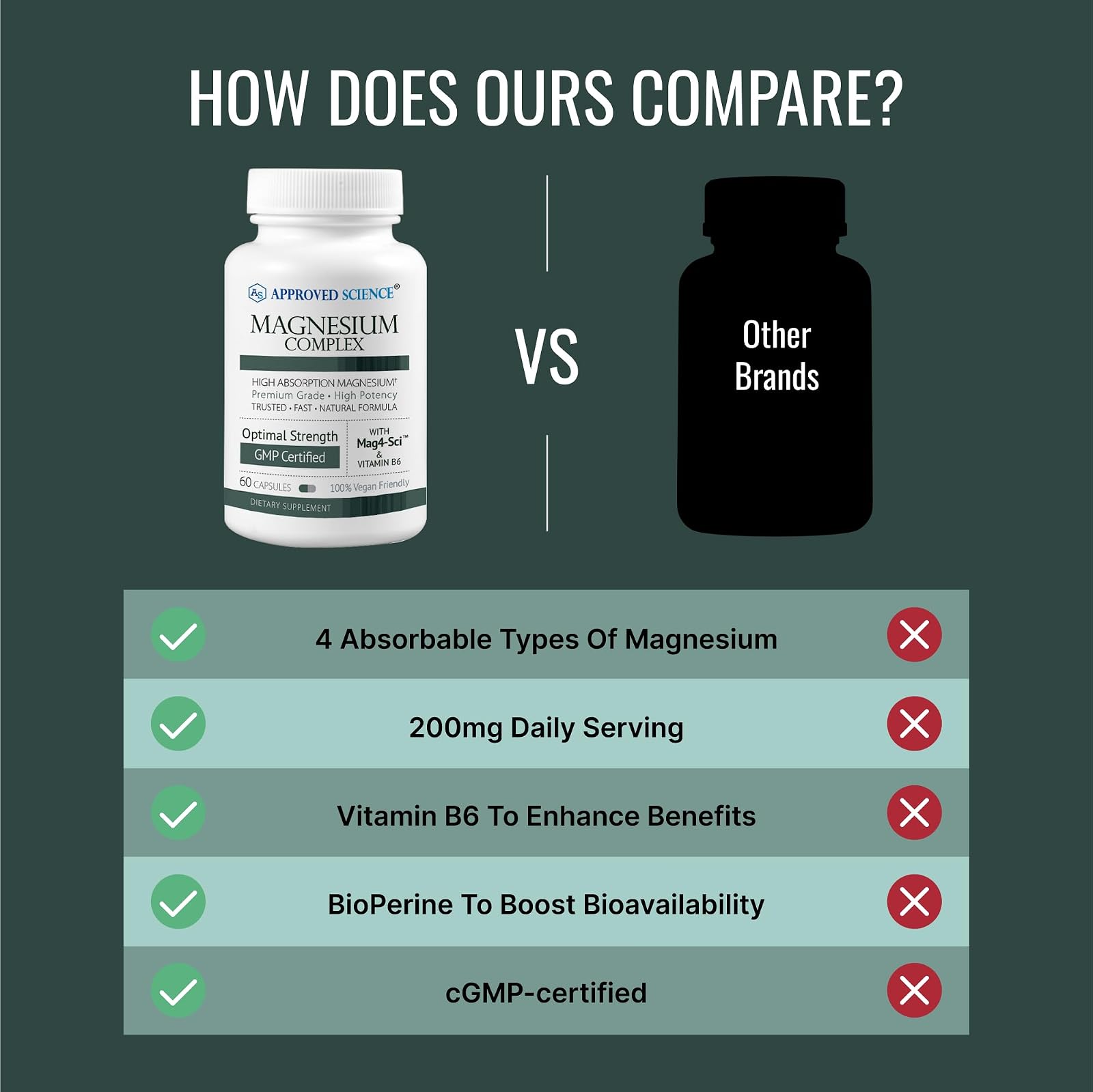 magnesium oxide for muscle relaxation