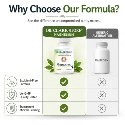 magnesium oxide for optimal absorption