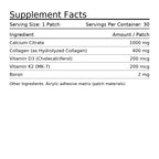 magnesium patch for joint relief