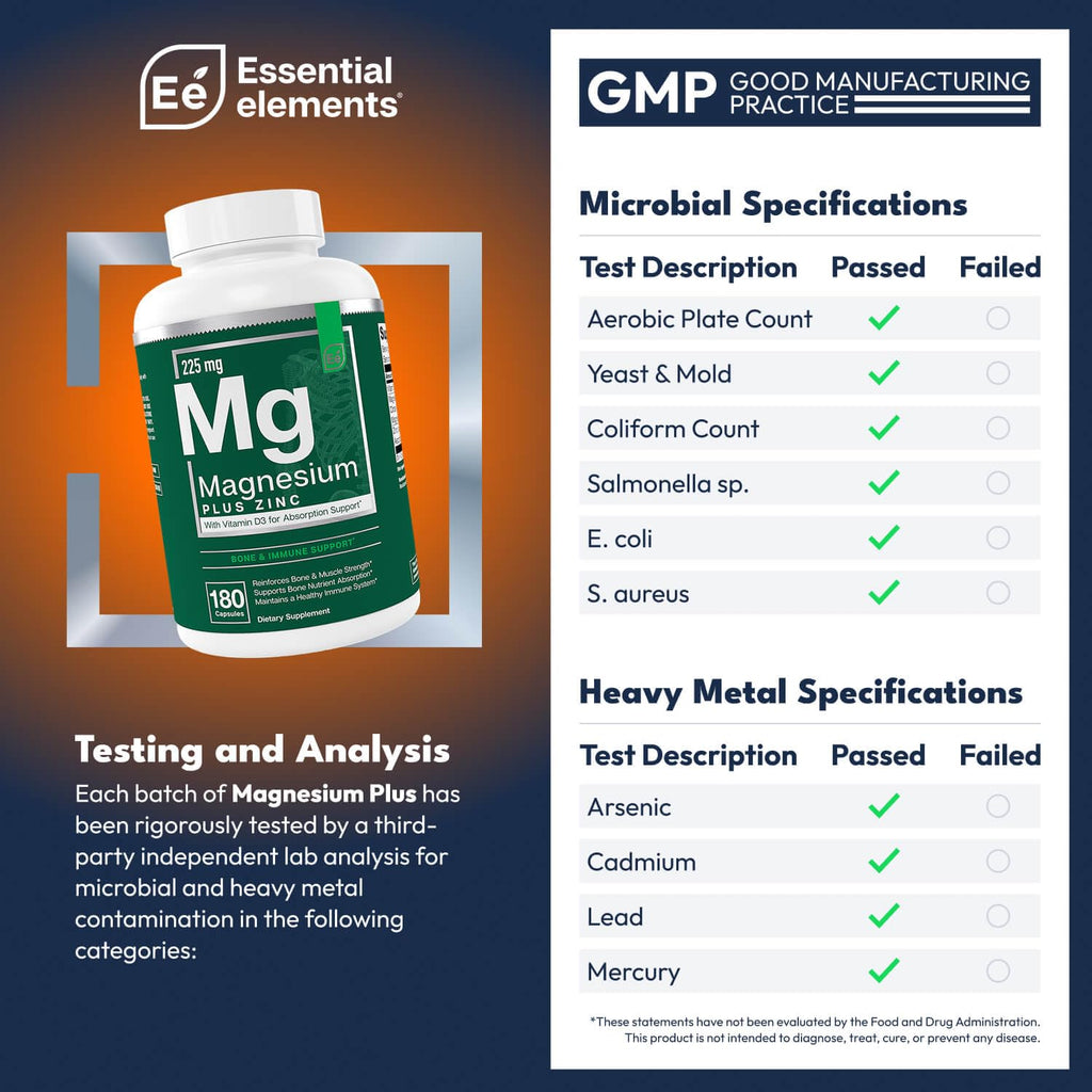 Magnesium plus zinc for better sleep