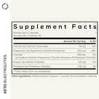 Magnesium potassium calcium electrolyte blend