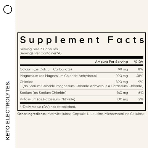 Magnesium potassium calcium electrolyte blend
