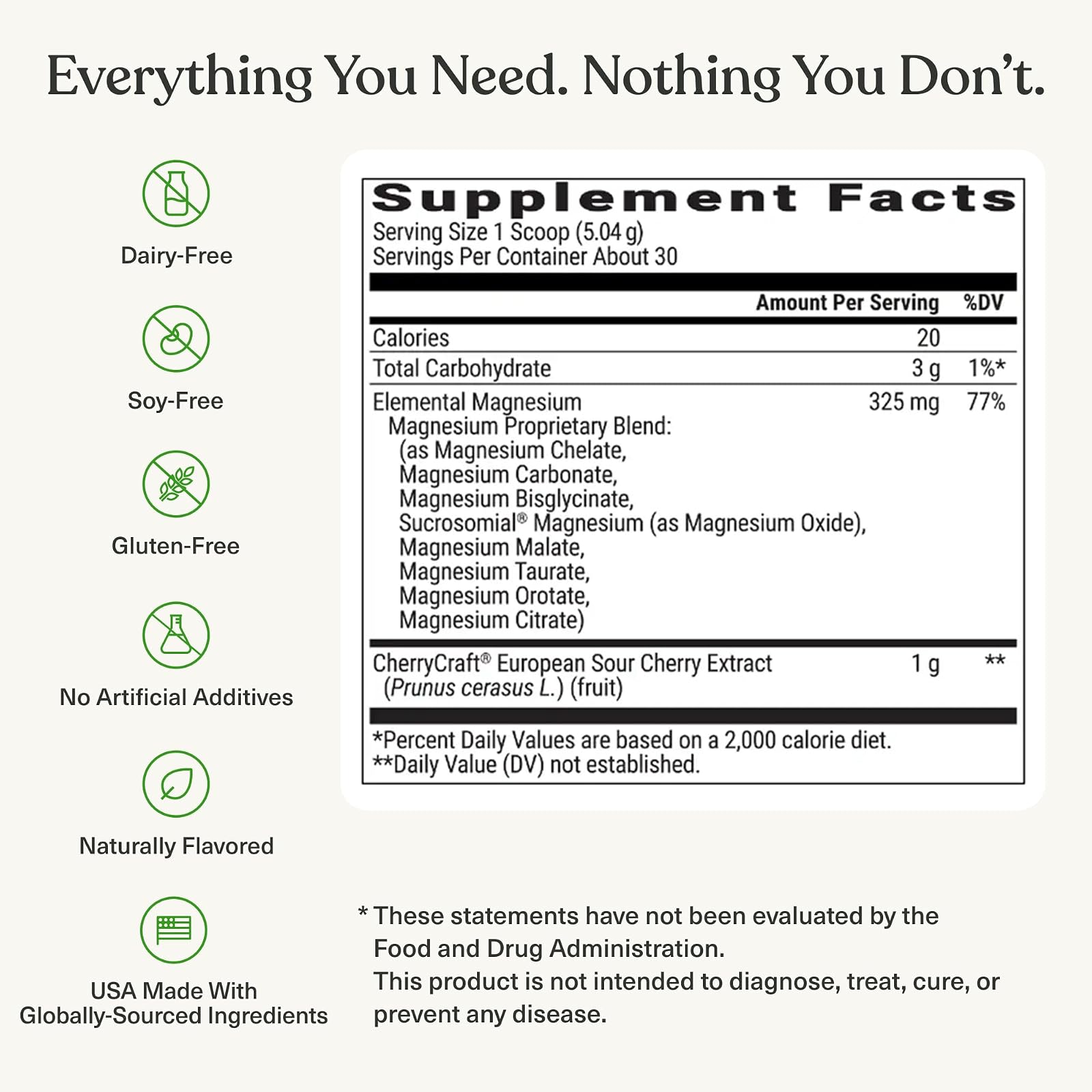magnesium powder for easy mixing