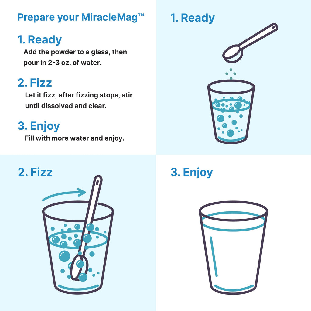Magnesium powder for energy and focus
