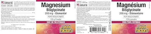 Magnesium powder for enhanced performance