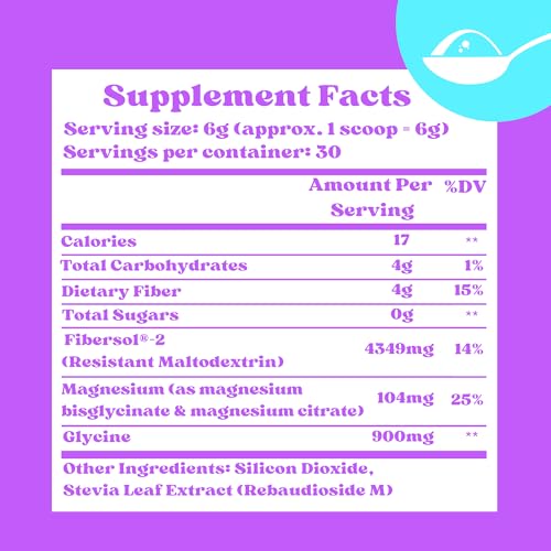 magnesium powder for muscle recovery