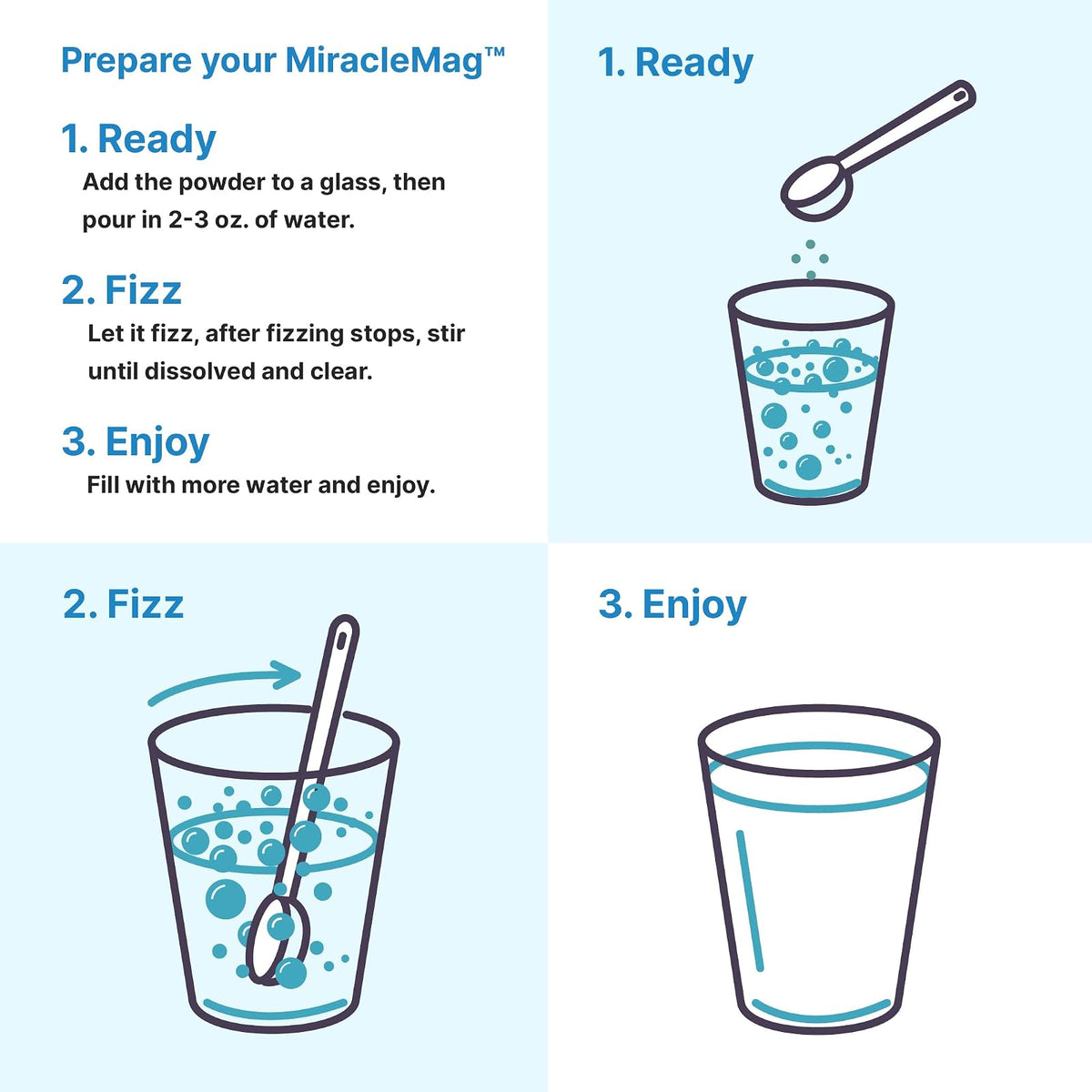 Magnesium powder for muscle recovery