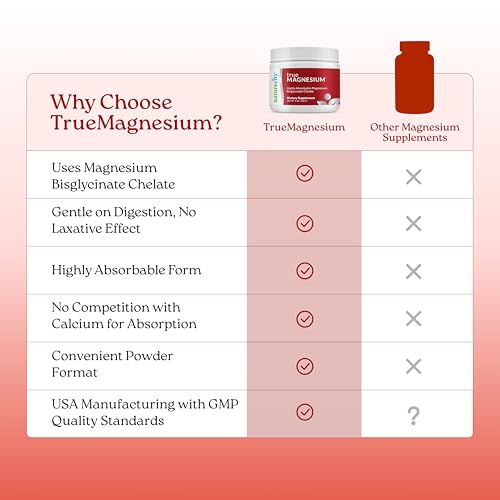 Magnesium powder for muscle relaxation