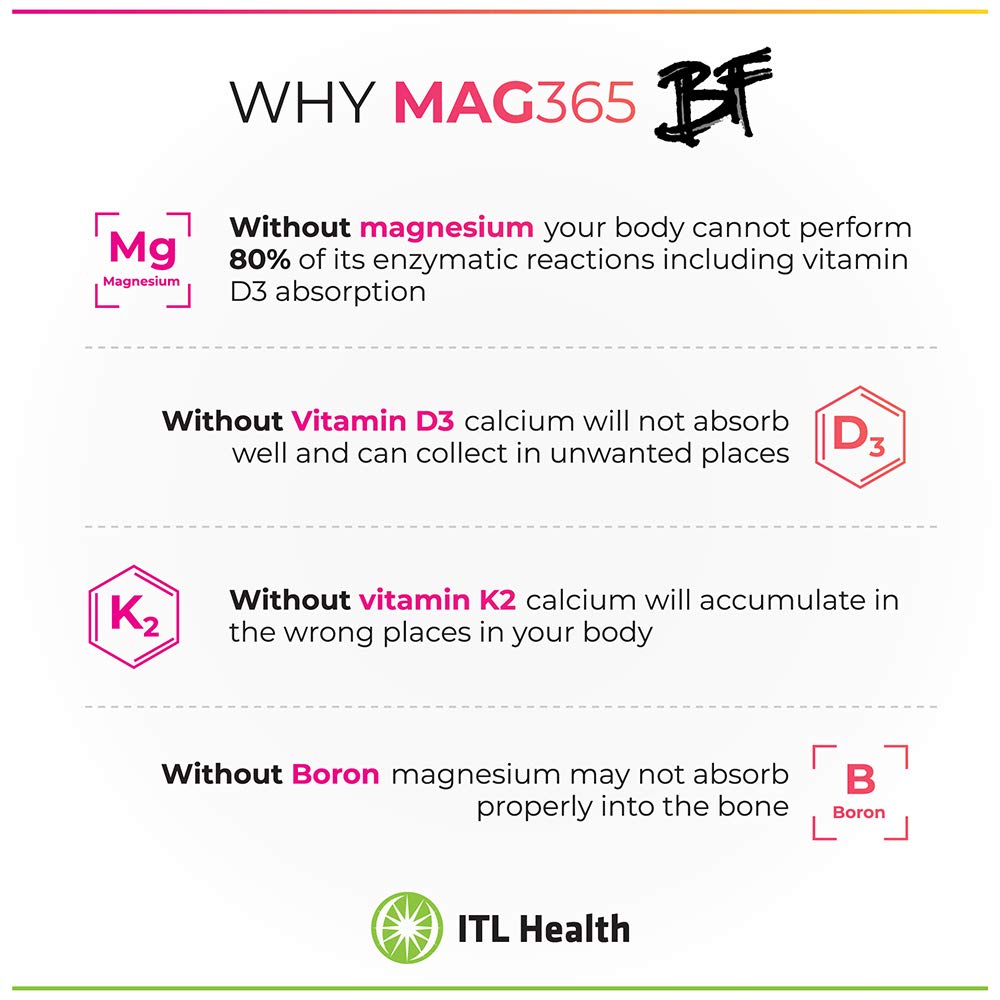 magnesium powder with zinc and vitamins