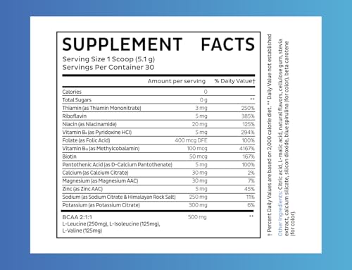 Magnesium-rich electrolyte powder for muscle support