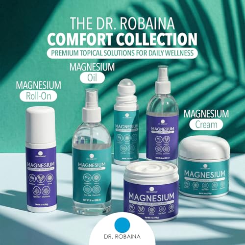 Magnesium roll on for everyday wellness