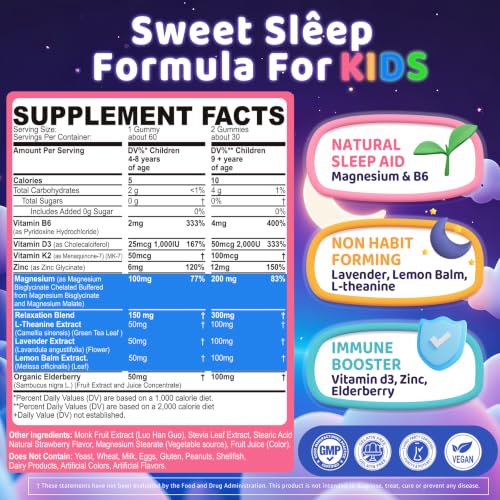 magnesium sleep gummies for kids