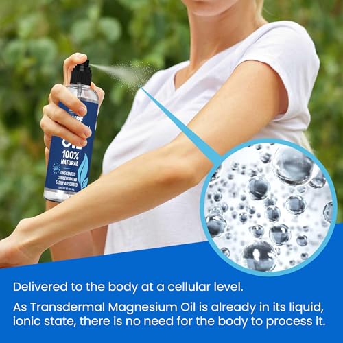 magnesium spray for athletes and fitness